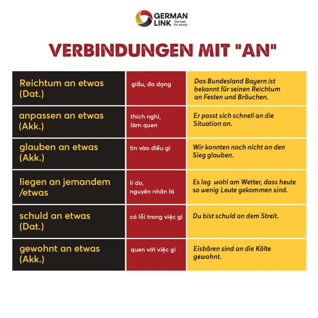 20 cụm từ phổ biến kết hợp với giới từ AN - Germanlink
